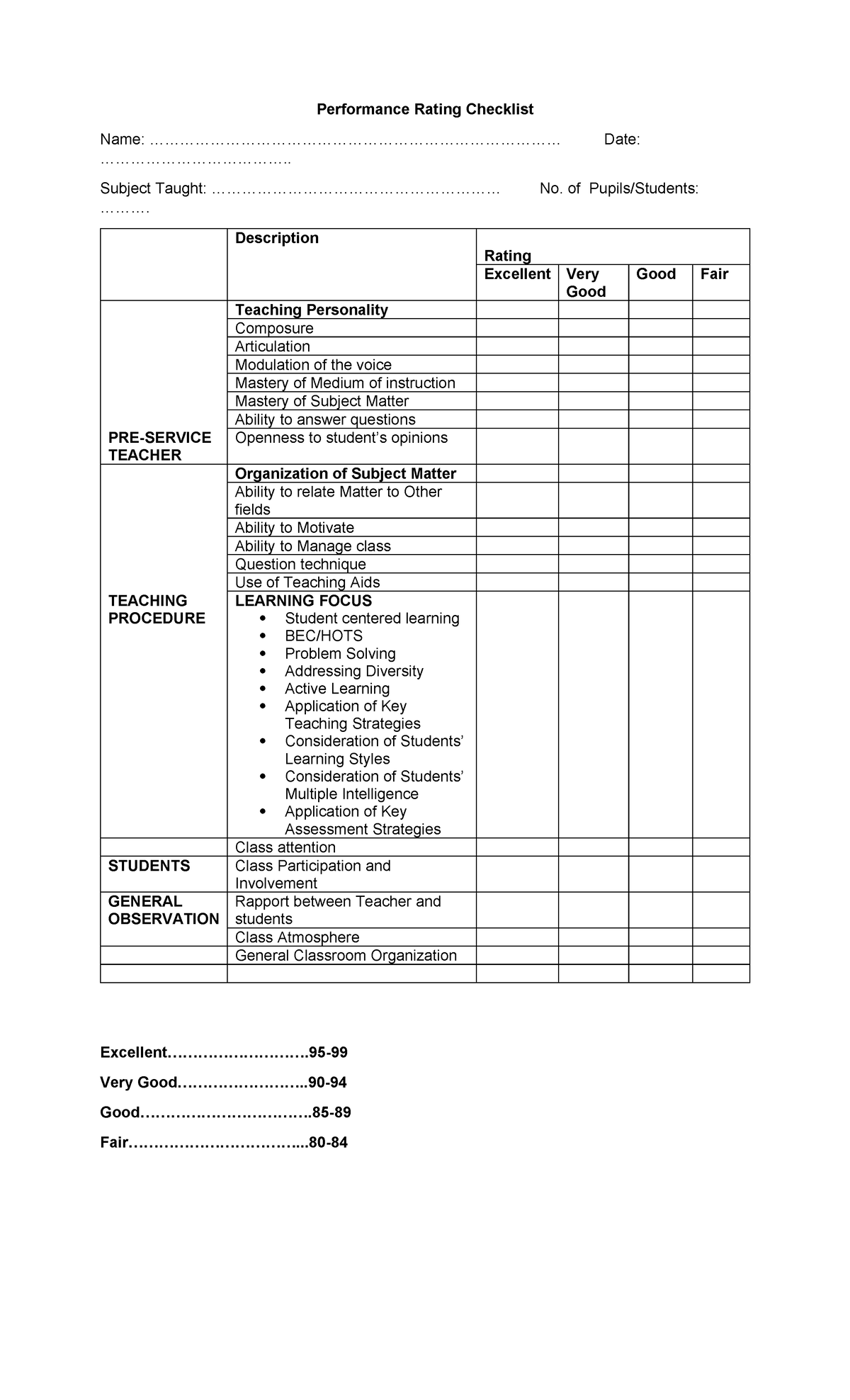 DEMO Evaluation FORM - None - Performance Rating Checklist Name: - Studocu