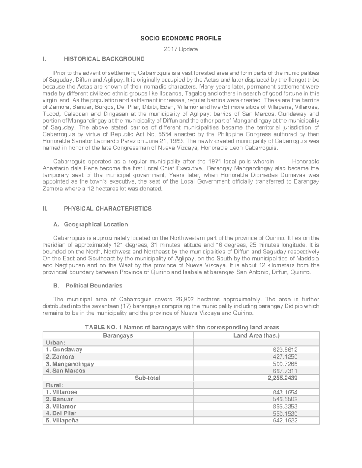 Socio-Economic Profile of Cabarroguis Municipality: 2017 Update - Studocu