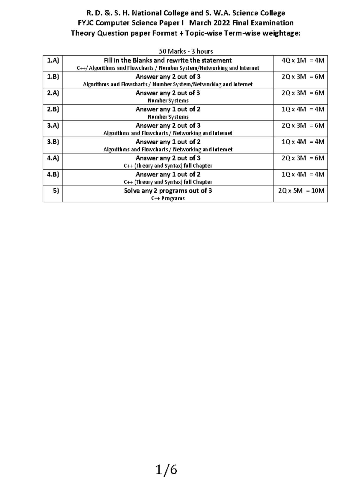 Nat 21-22 CSI XI Final Exam Computer Science Question Bank - Studocu