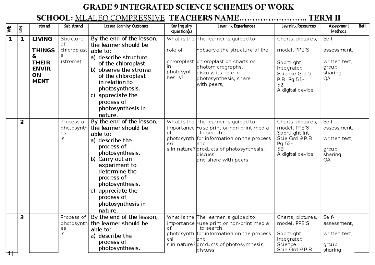Grade 9 Term II Integrated Science Schemes of Work and Lessons - Studocu