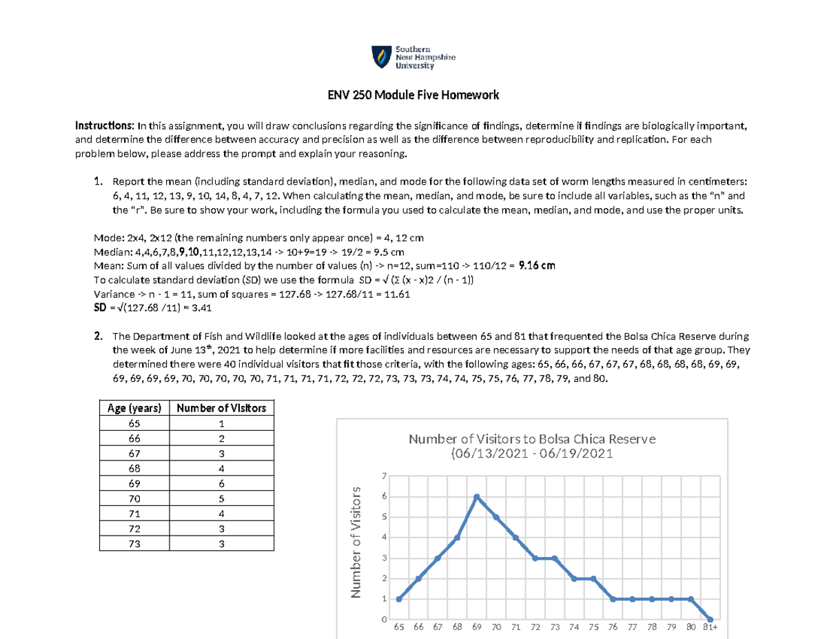 ENV 250 Module Five Homework - ENV 250 Module Five Homework Instructions: In this assignment ...