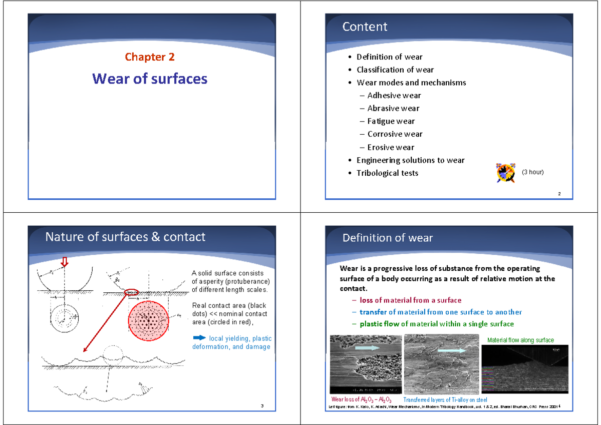 Surface Lecture 2: Understanding Wear Mechanisms in 2021 - Studeersnel