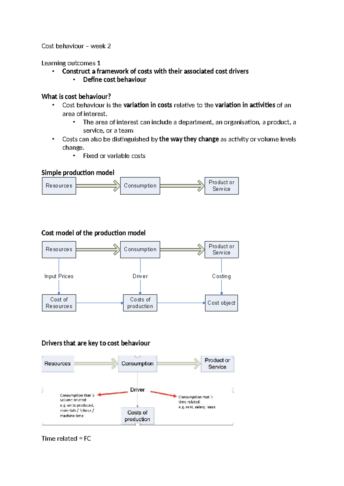 Week 2 Cost Behaviour: Understanding Cost Drivers and Types - Studocu