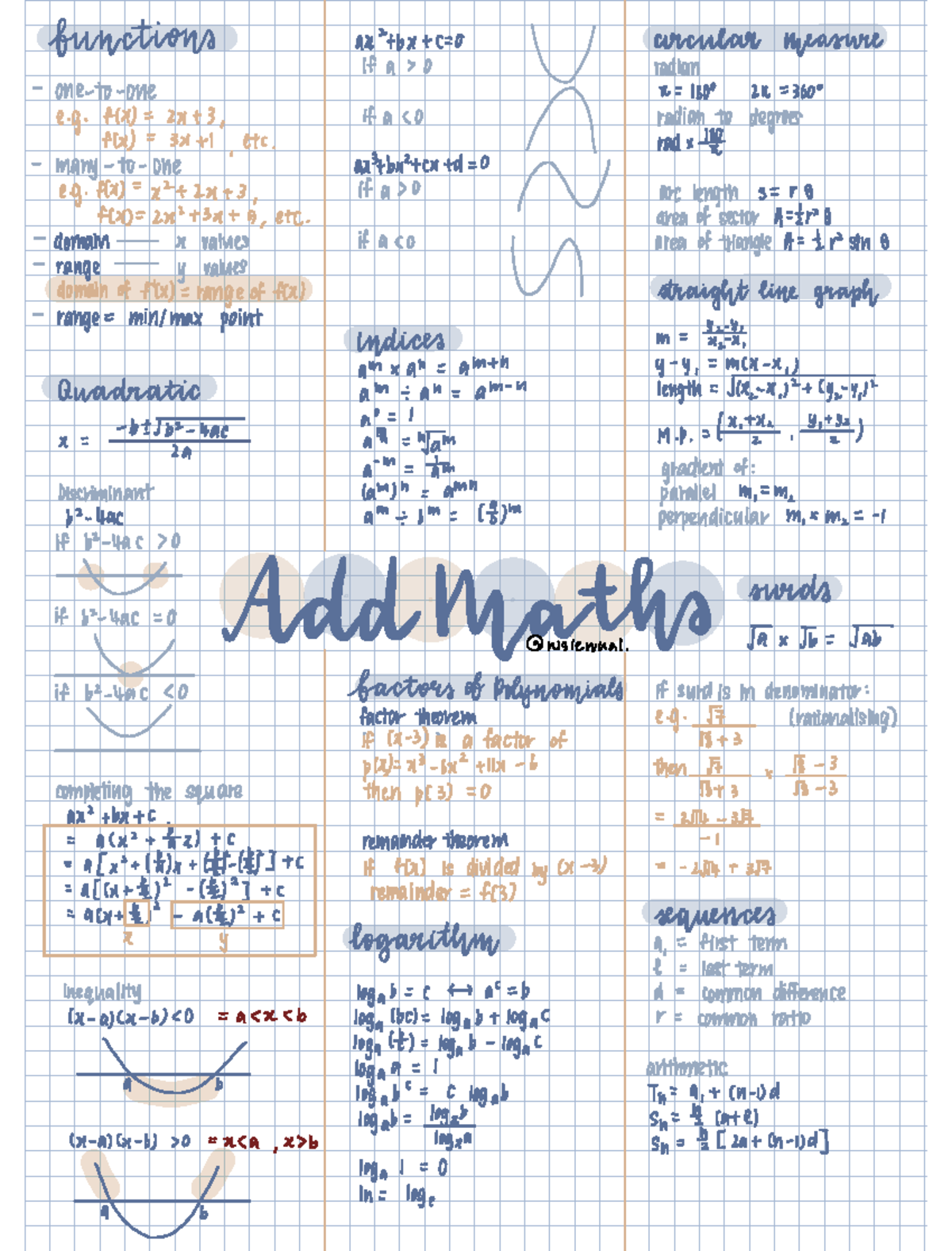 Functions: One-to-One and Many-to-One Concepts (W96IXw) - Studocu
