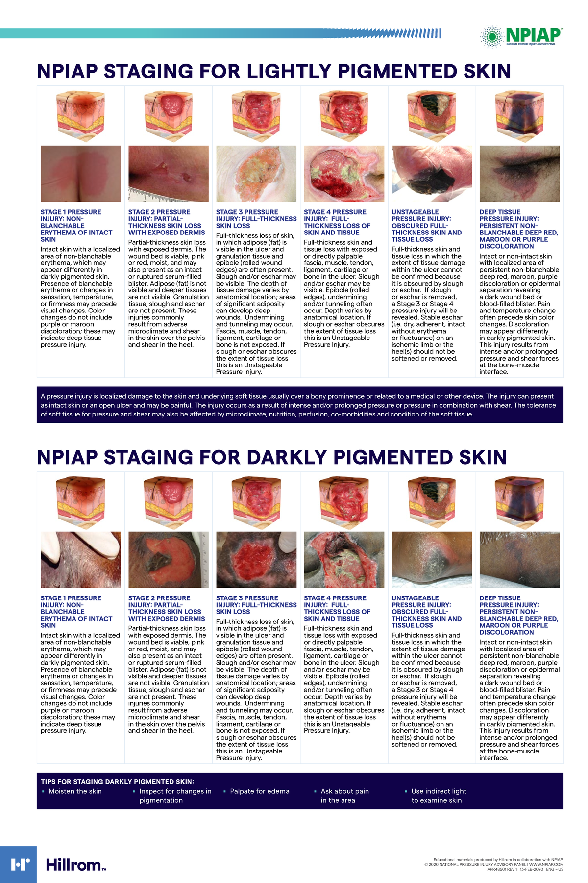 SKin assessment - STAGE 1 PRESSURE INJURY: NON- BLANCHABLE ERYTHEMA OF INTACT SKIN Intact skin ...