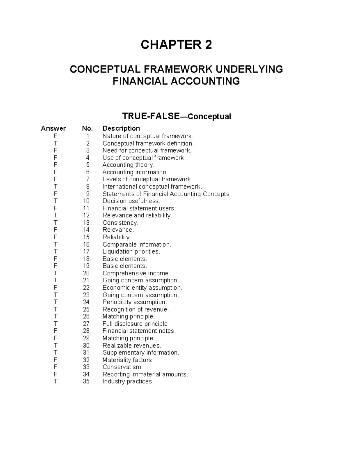 CHAPTER 2: CONCEPTUAL FRAMEWORK IN FINANCIAL ACCOUNTING - TEST BANK ...