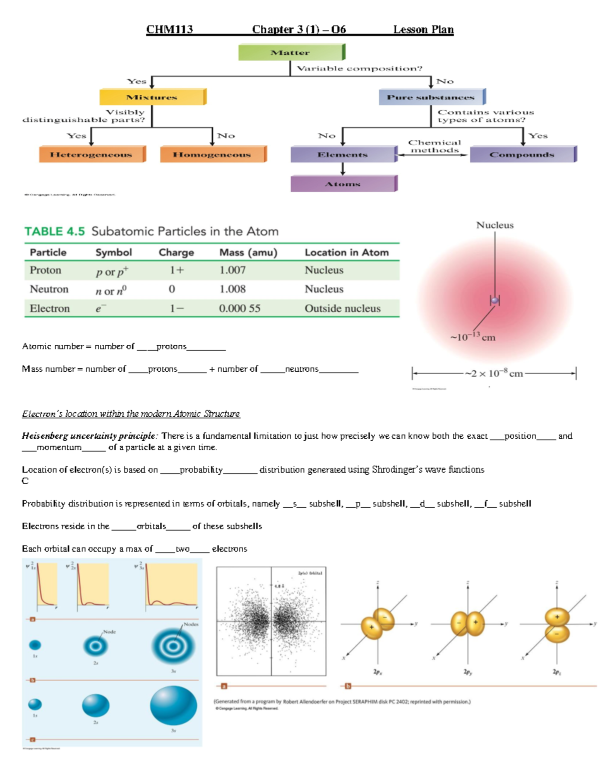 Ch 3 Lesson Plan FA2024 O6 - CHM113 Chapter 3 (1) – O6 Lesson Plan ...