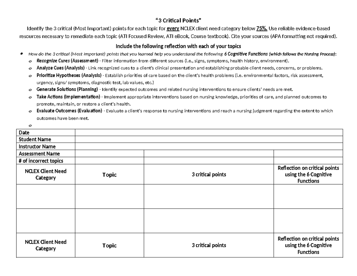 NCLEX Remediation: 3 Critical Points Reflection Template - Studocu