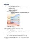Chapter 18 Study Guide: Functions, Composition, and Characteristics of ...