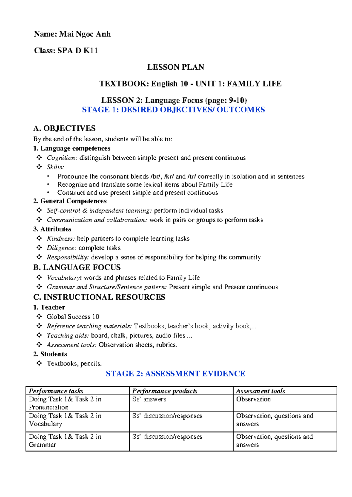 Giaoan - Name: Mai Ngoc Anh Class: SPA D K LESSON PLAN TEXTBOOK ...