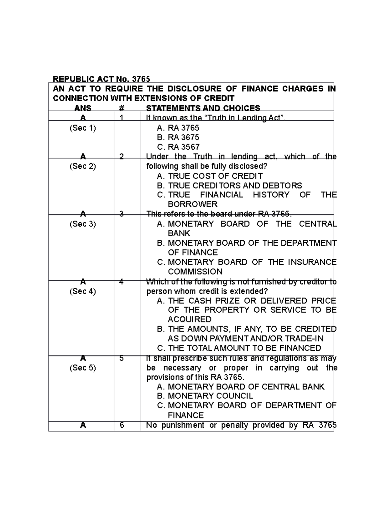 TILA 3765 - Testbank Summary on Truth in Lending Act Concepts - Studocu