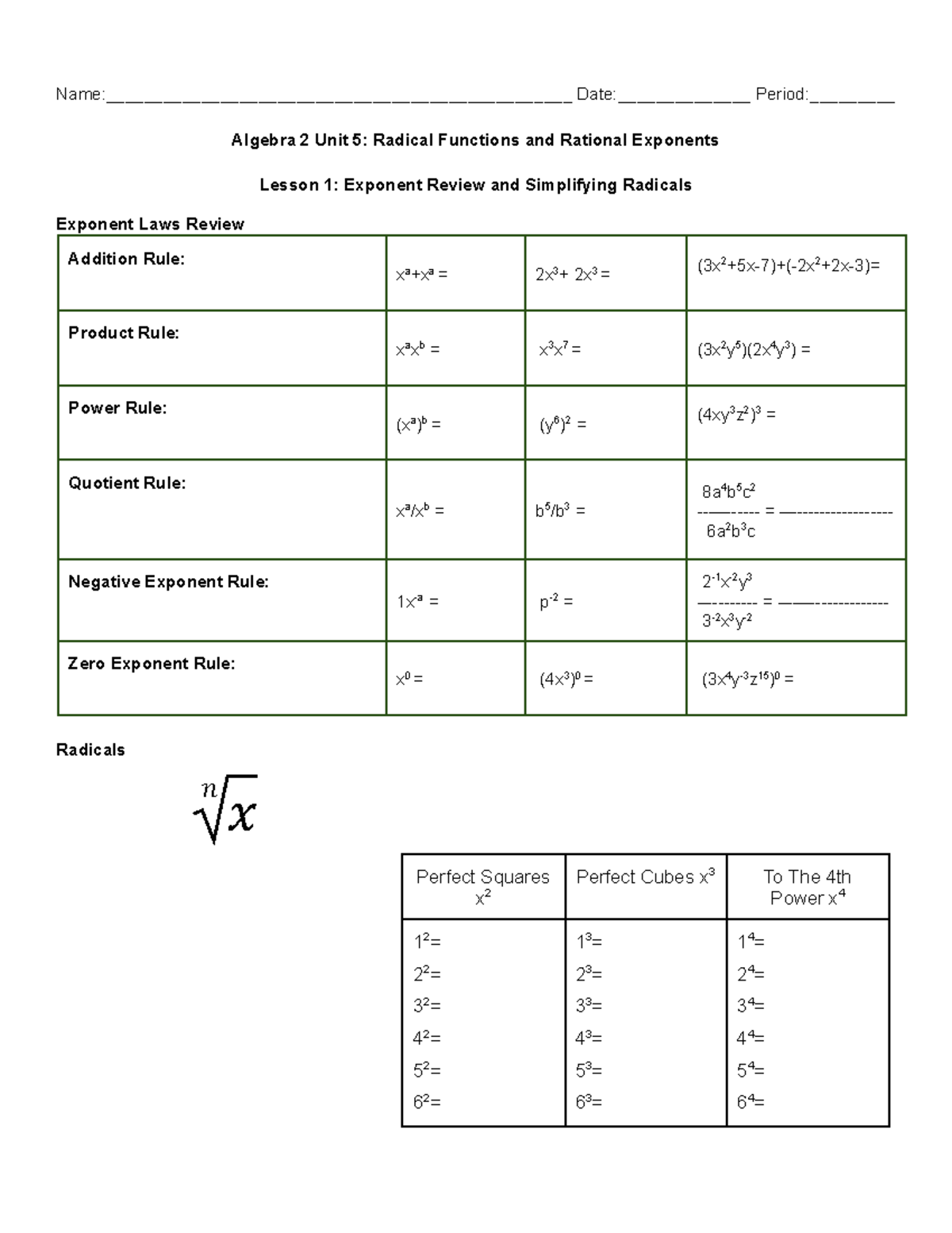 Algebra 2 Unit 5: Radical Functions & Exponents Lesson 1 Notes - Studocu