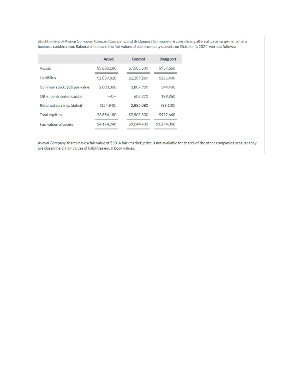 Problem Set 1-2: Insights from Question 8 Analysis - Studocu