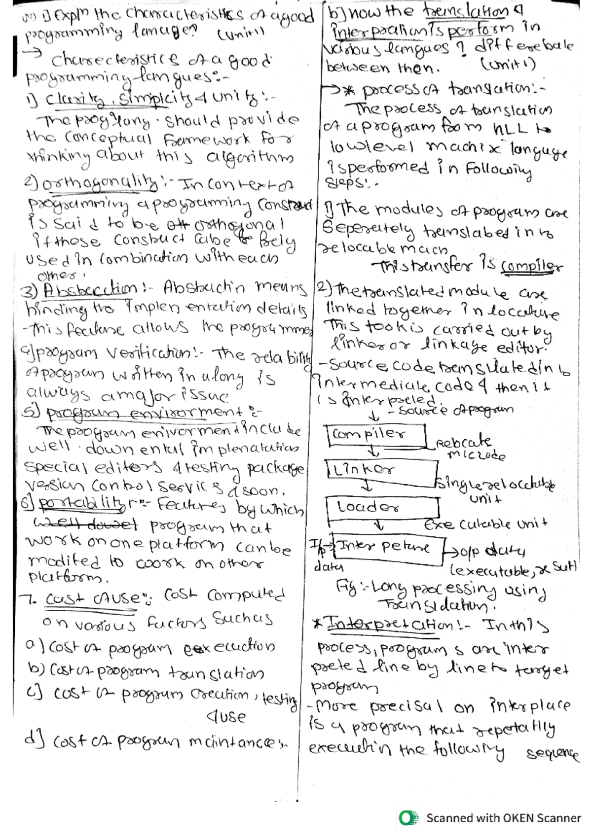 (0) D Explaining Characteristics of Good Programming Languages (Unit 1) - Studocu
