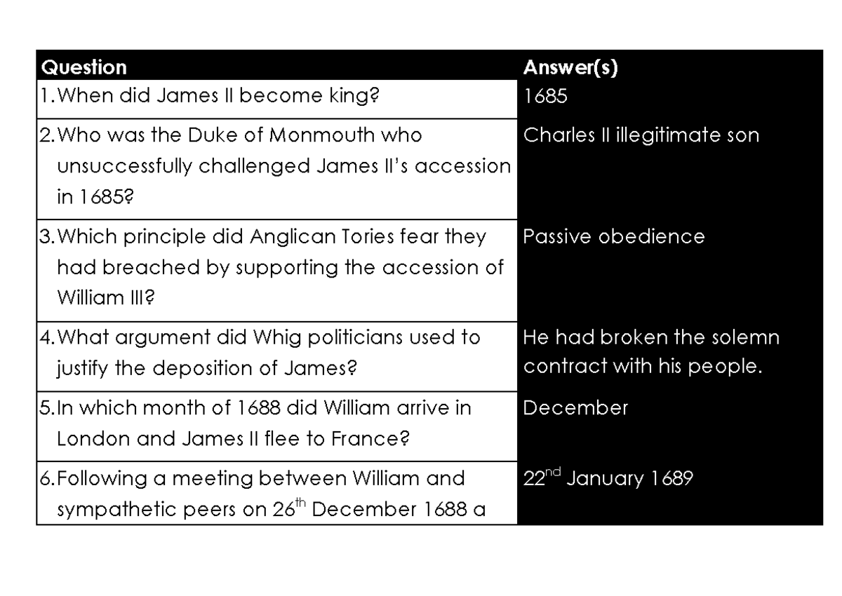Knowledge Test (HIST 201): Glorious Revolution Q&A Answers - Studocu