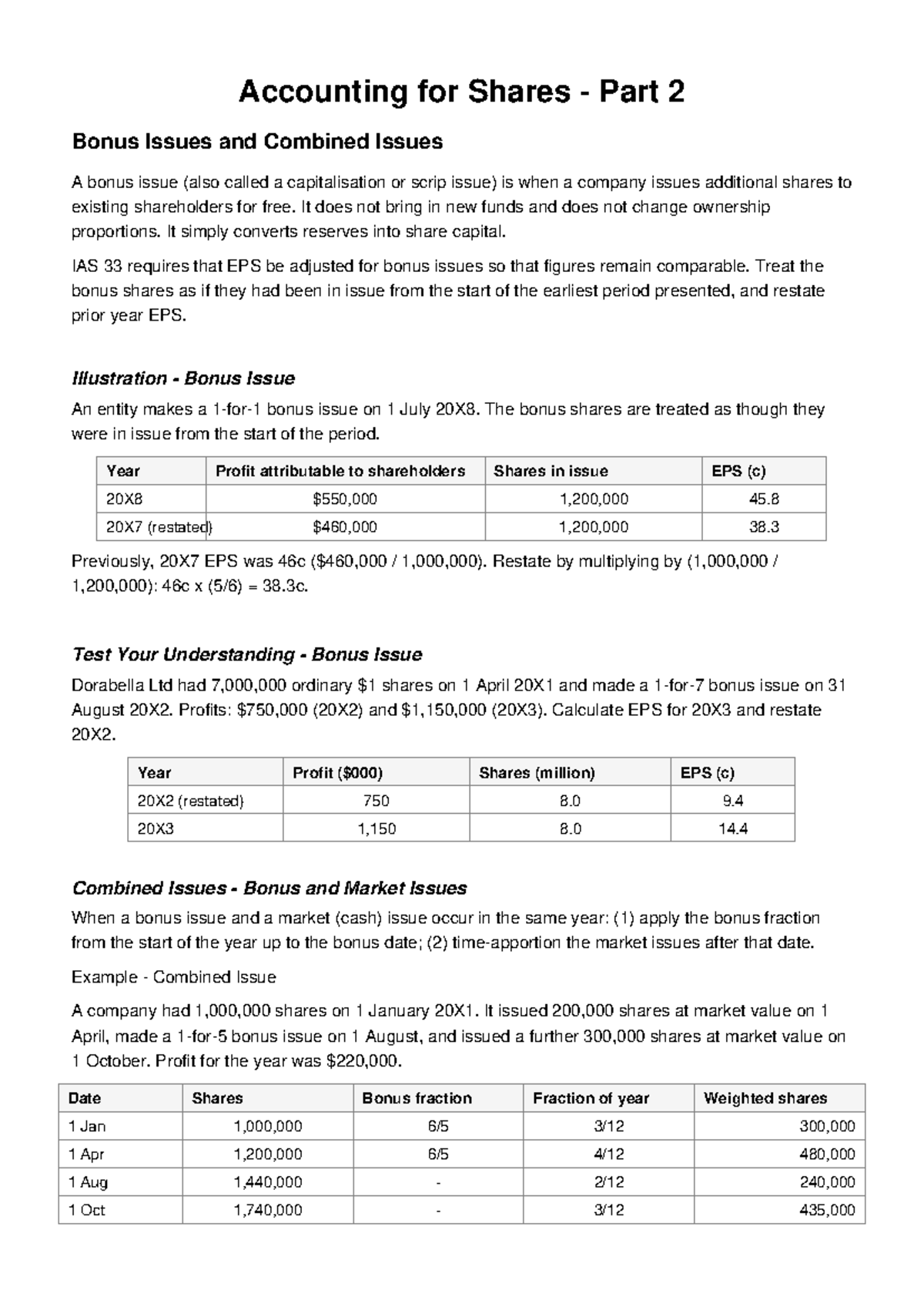 Accounting for Shares: Bonus & Combined Issues (Part 2) - Studocu