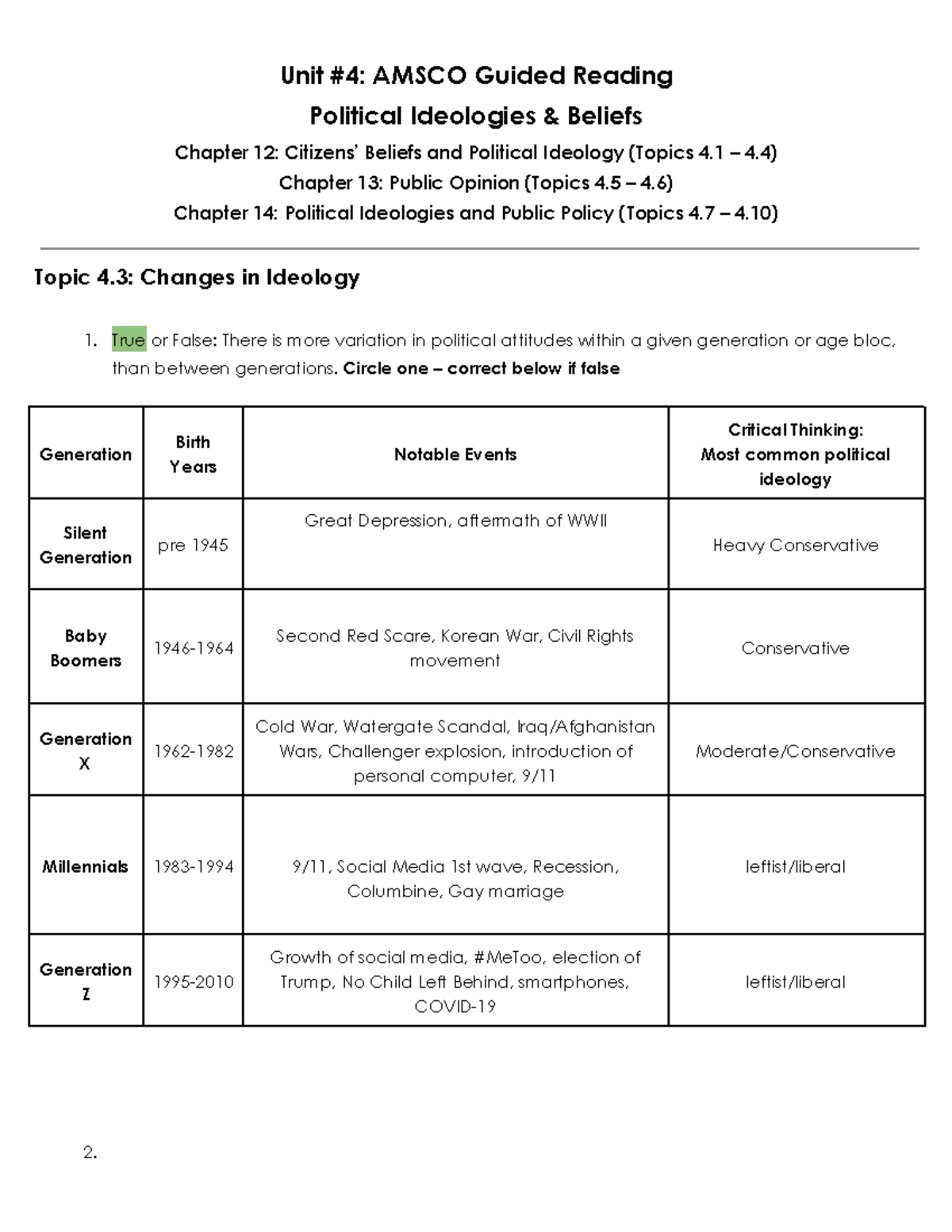 Political Ideologies & Beliefs Notes - AMSCO Unit 4 (Chapters 12-14 ...