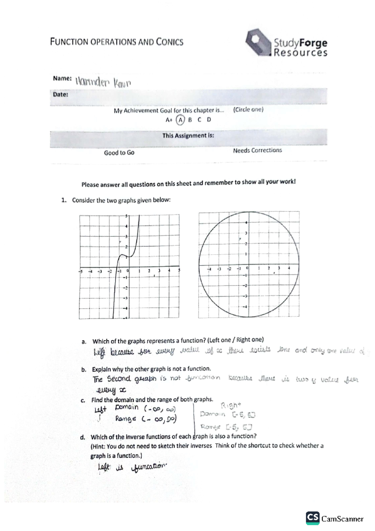 Unit 2 - funaction assignments - FUNCTION OPERATIONS AND CONICS ...