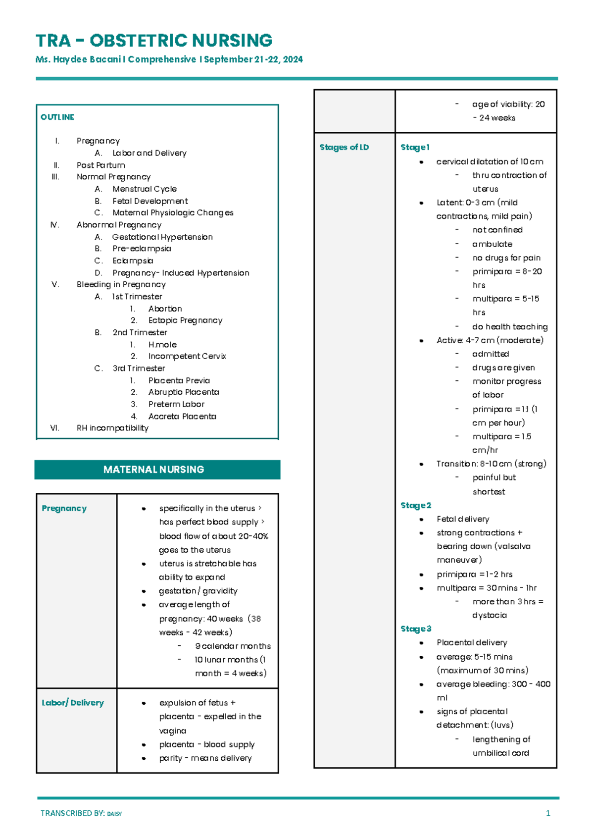 OB Nursing Final Exam Notes - Comprehensive Guide on Obstetric Care ...