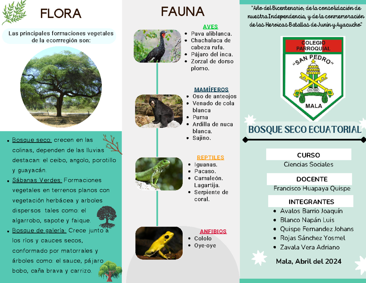 Tríptico de Bosques Secos y Tropicales - Ciencias Sociales TROP - Studocu