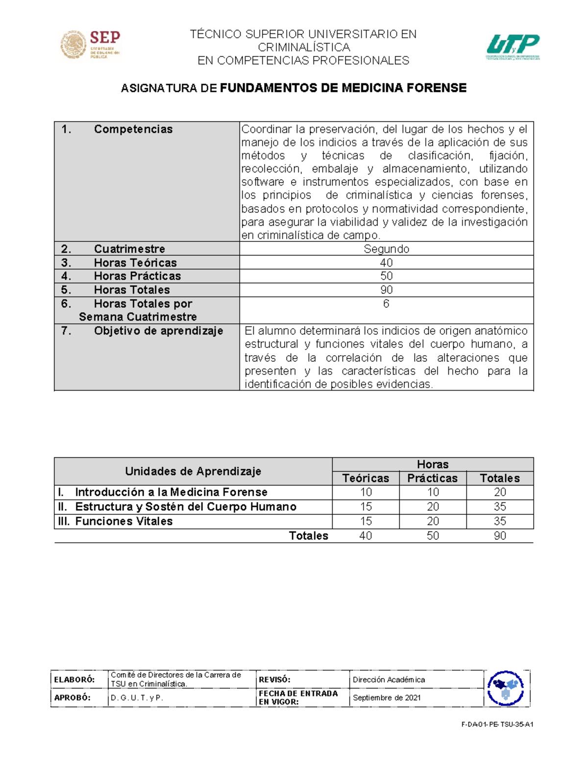 Fundamentos DE Medicina Forense - TÉCNICO SUPERIOR UNIVERSITARIO EN ...