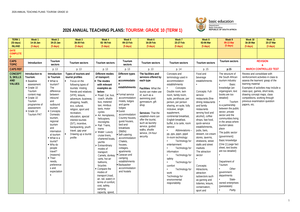 [Solved] how has South Africa chosen to remember the past what was the ...