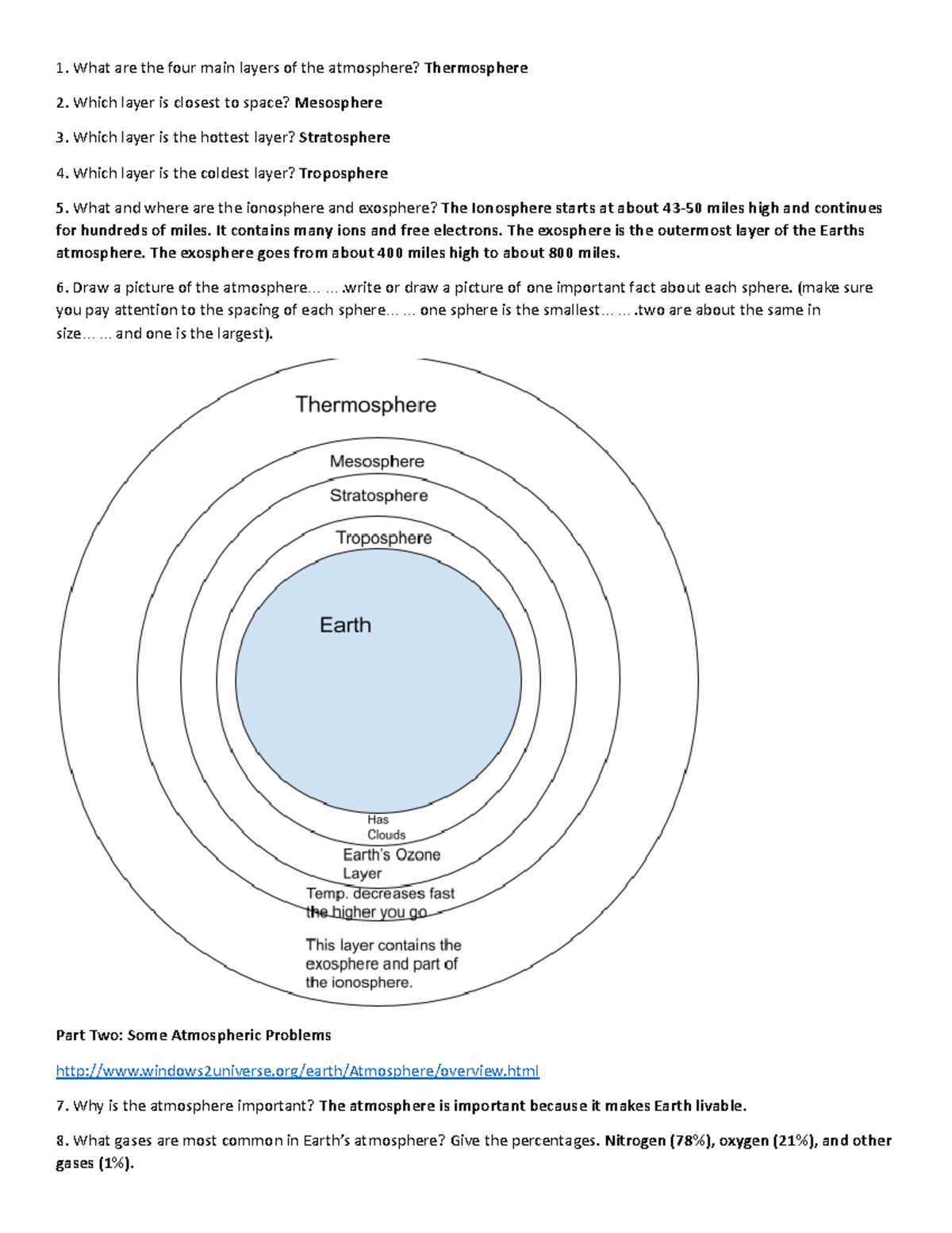 Atmospheric Science Web Quest: Exploring Layers & Pollution Effects ...