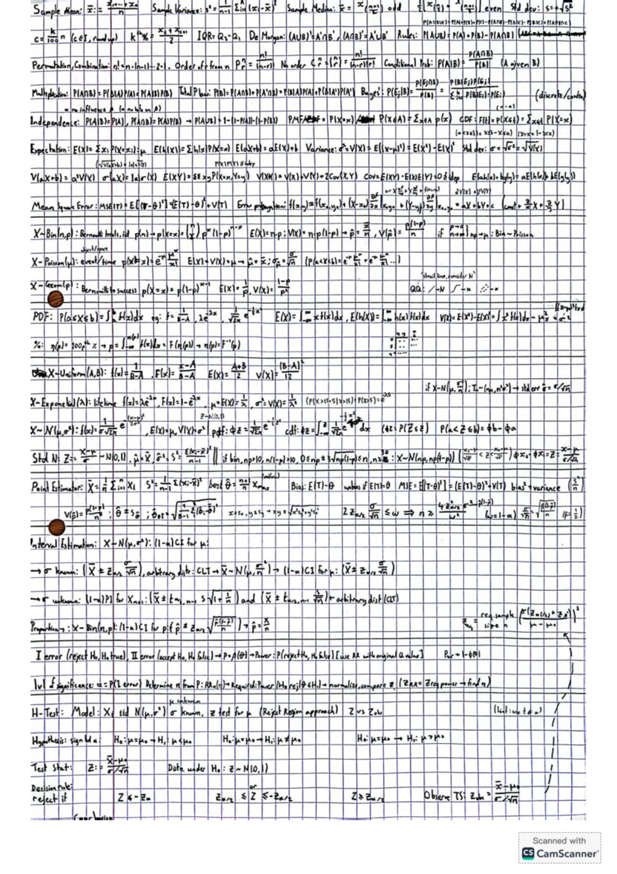 Probability Cheat Sheet: Key Concepts & Formulas - Studeersnel