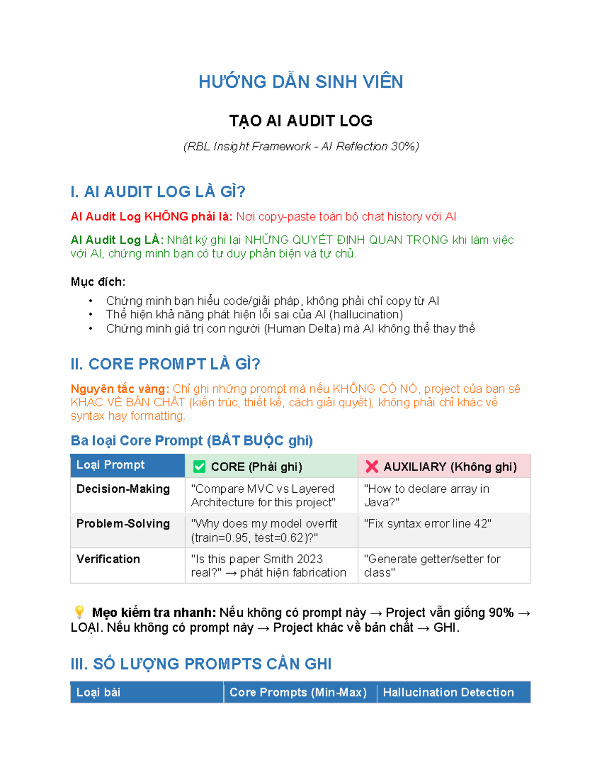 HƯỚNG DẪN SINH VIÊN LẬP AI AUDIT LOG (PRO192) - Studocu