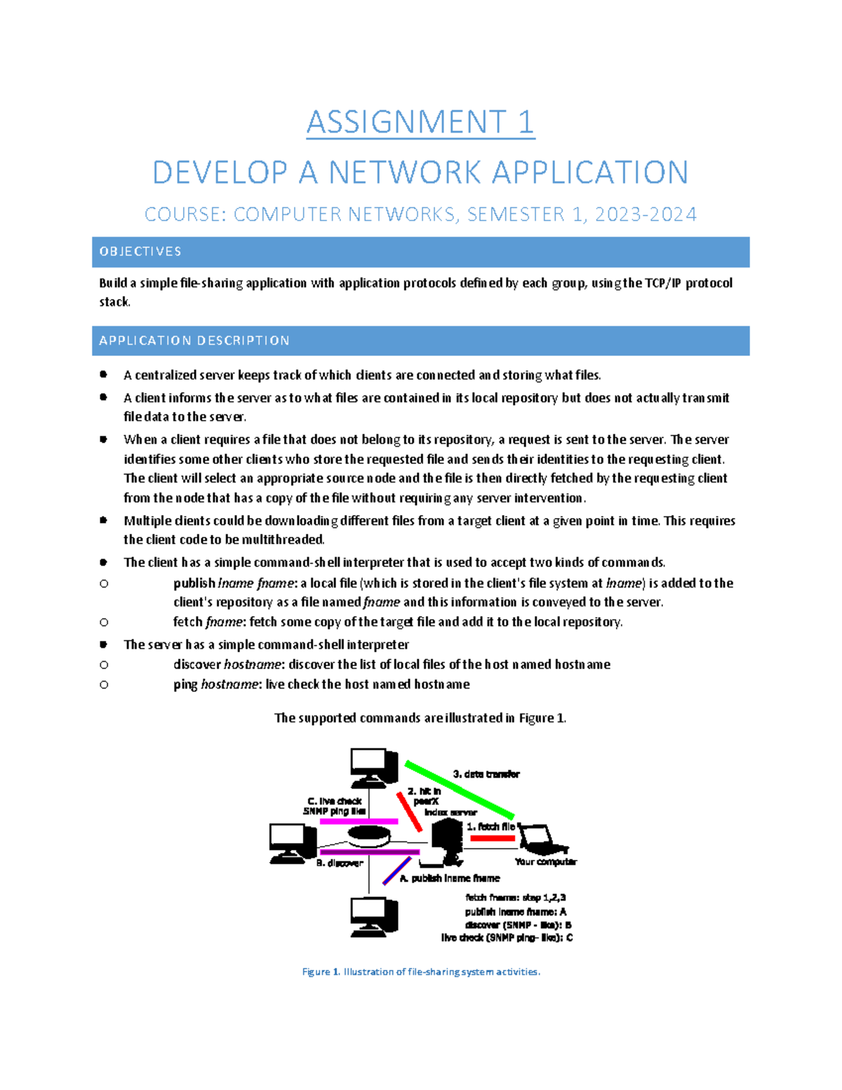 HK1 2324 BTL1-Network Application P2P File Sharing - ASSIGNMENT 1 DEVELOP A NETWORK APPLICATION ...