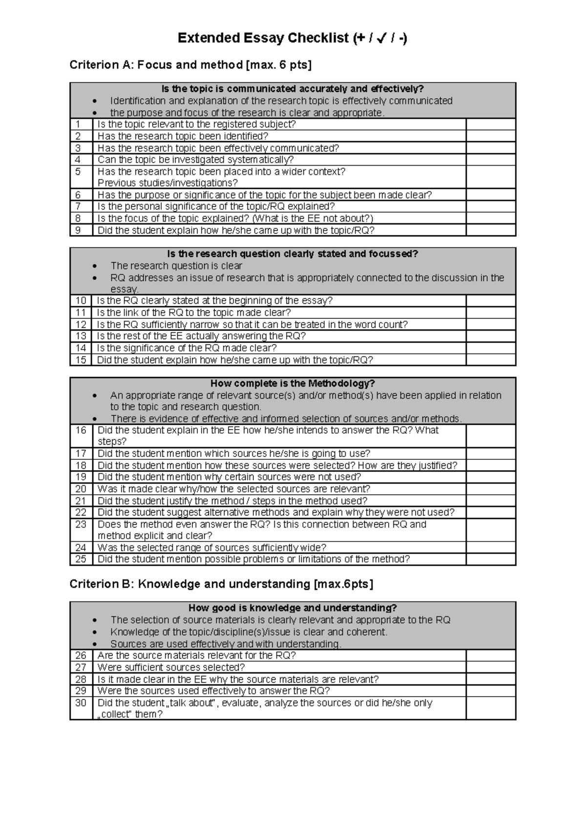 Extended Essay Checklist: Criterion A Focus & Method - Studocu