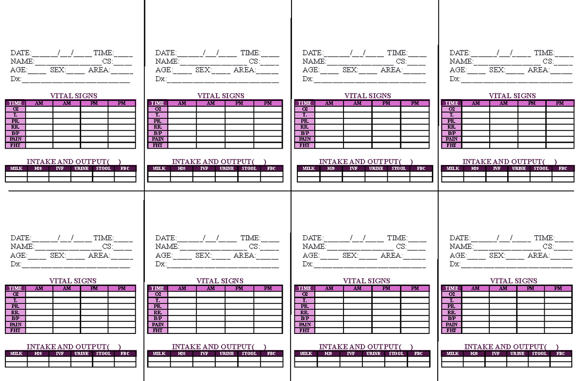 Vital Signs and Intake/Output (I&O) Monitoring Guide - Studocu