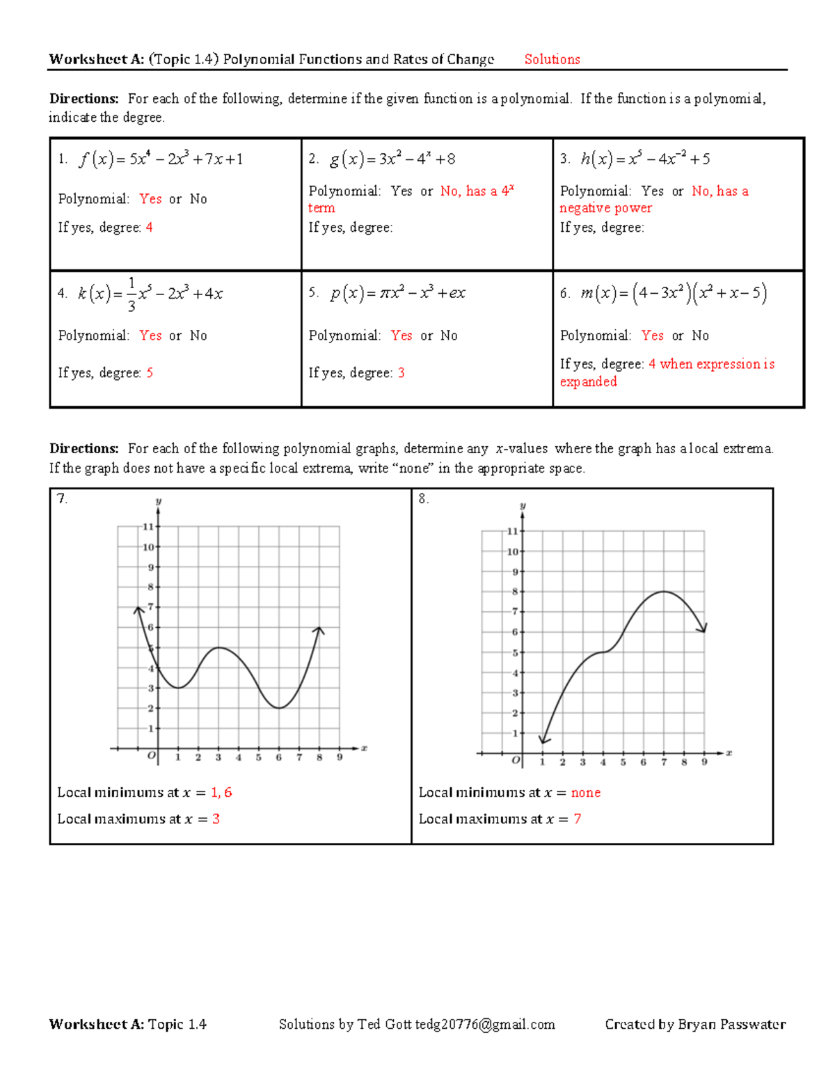 Worksheet A: Polynomial Functions & Rates of Change Solutions AP PC ...