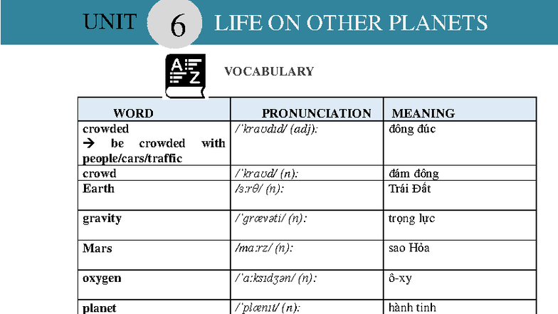 ILSW8 - UNIT 6 - LIFE ON OTHER PLANETS: VOCAB & EXERCISES - Studocu