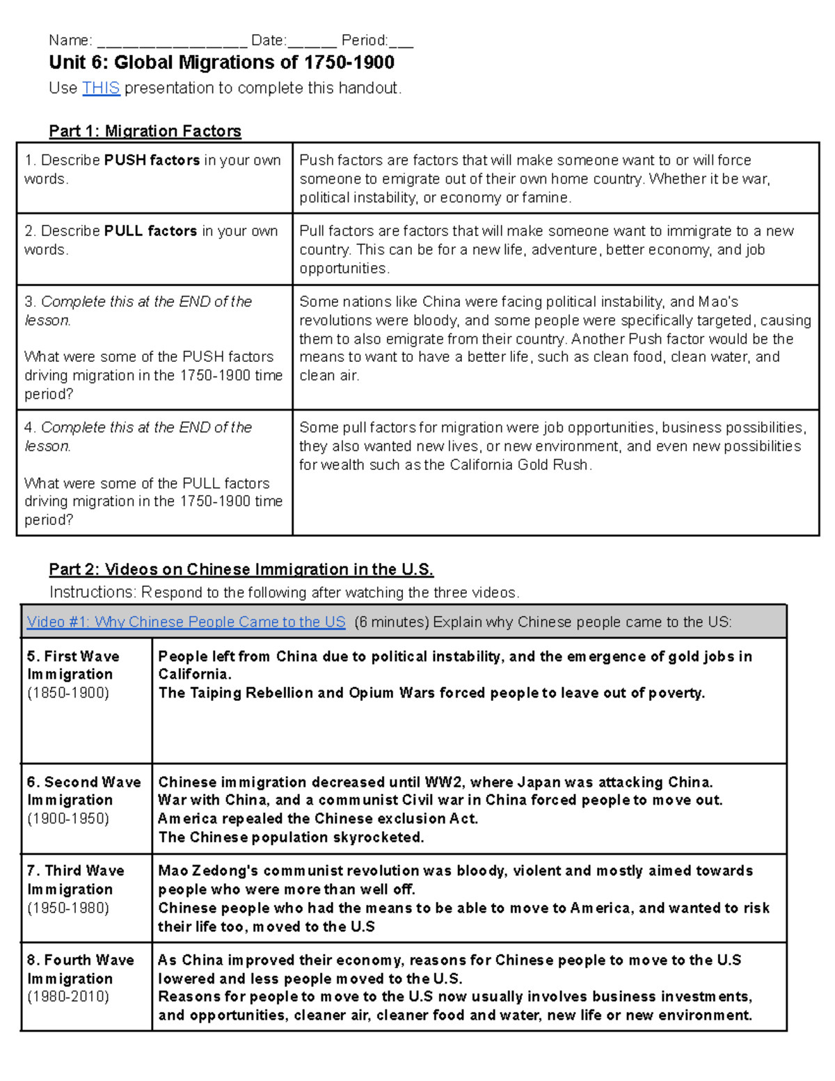 Unit 6 - Global Migrations: Analyzing Factors 1750-1900 - Studocu