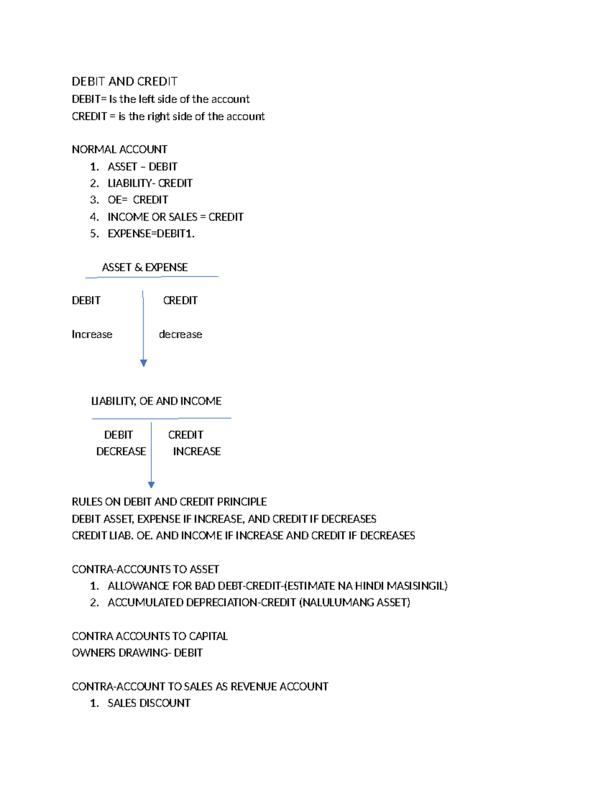 Accounting 101: Understanding the Debit and Credit Principles - Studocu