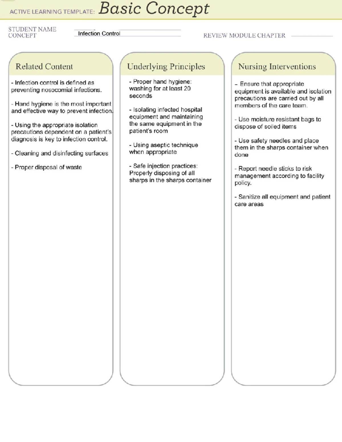 Mnemonic for Vaccine Schedule - Hep B @ birth 2 Months – B DR. HIP 4 ...
