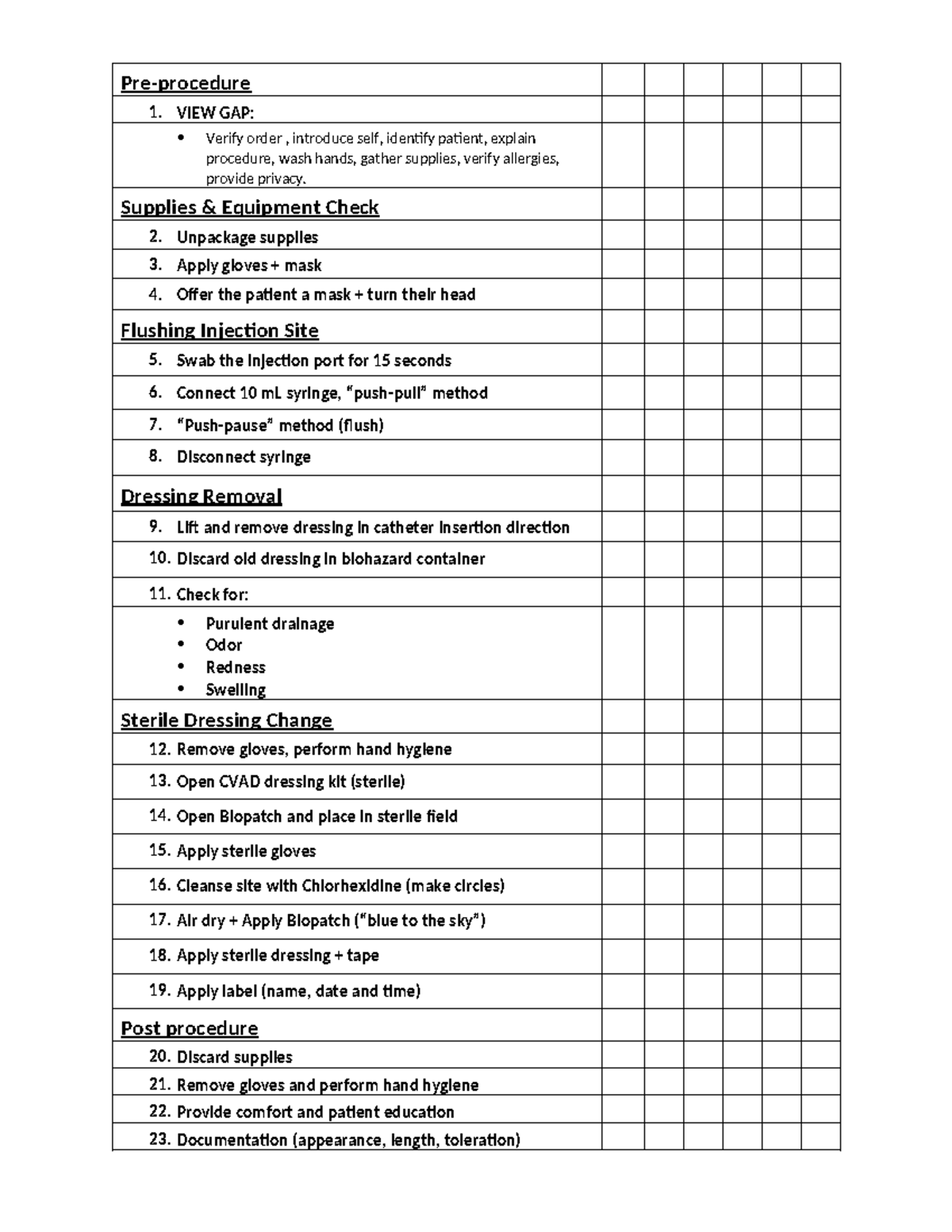 212 CVAD Dressing Change Check-Off Procedure Guide - Studocu
