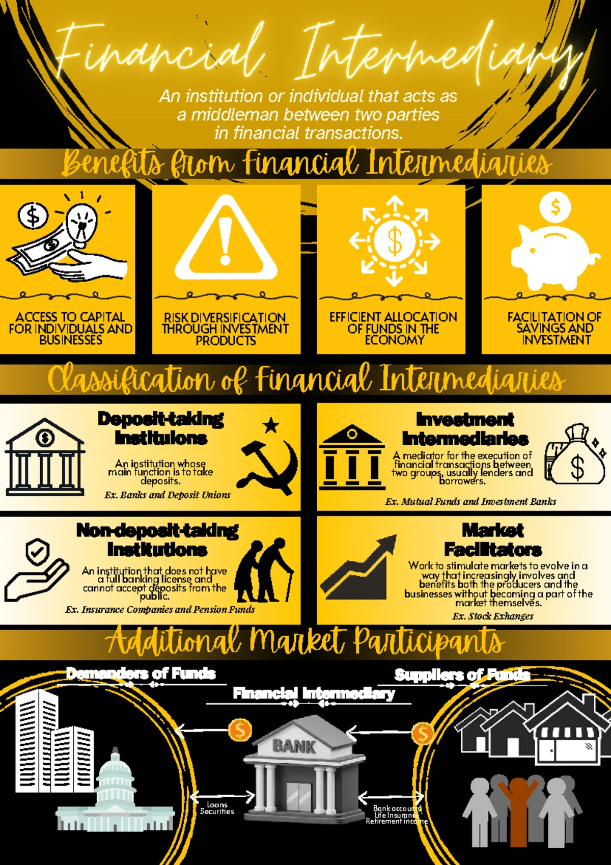 BukSU JPIA Women’s Month Celebration Activity Design 2024-2025 - Studocu