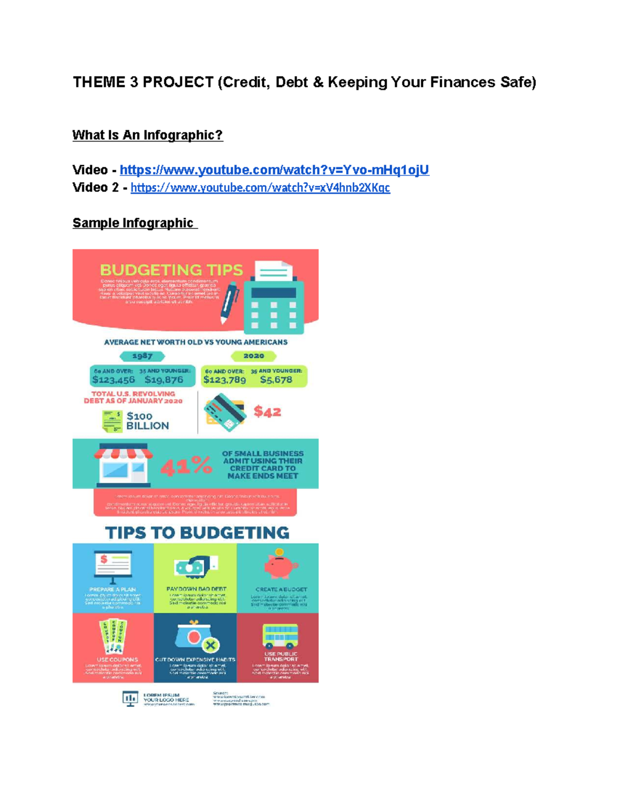 Theme 3 Project: Infographic on Credit & Debt Management - Studocu