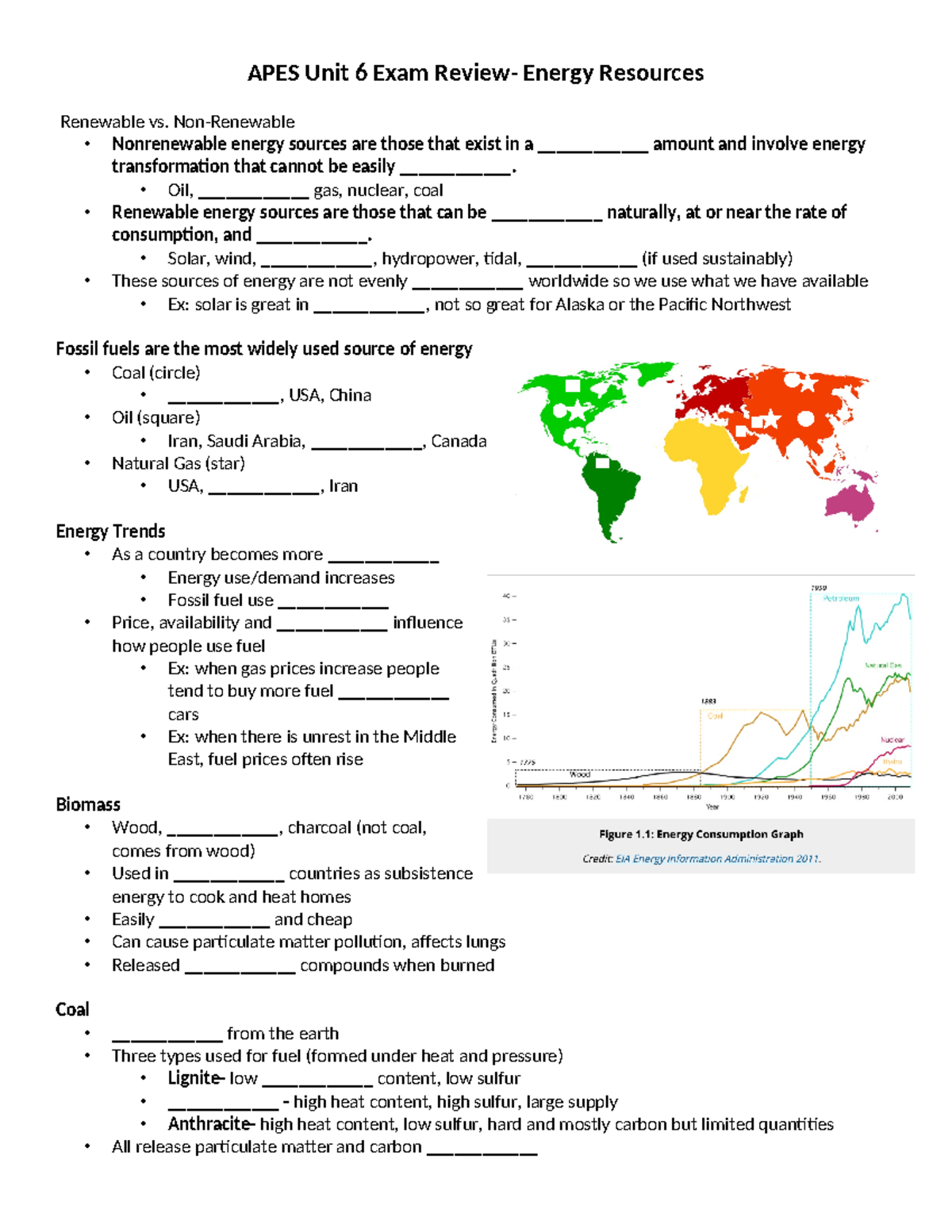 APES Unit 6 Final Exam Review: Energy Resources Overview - Studocu