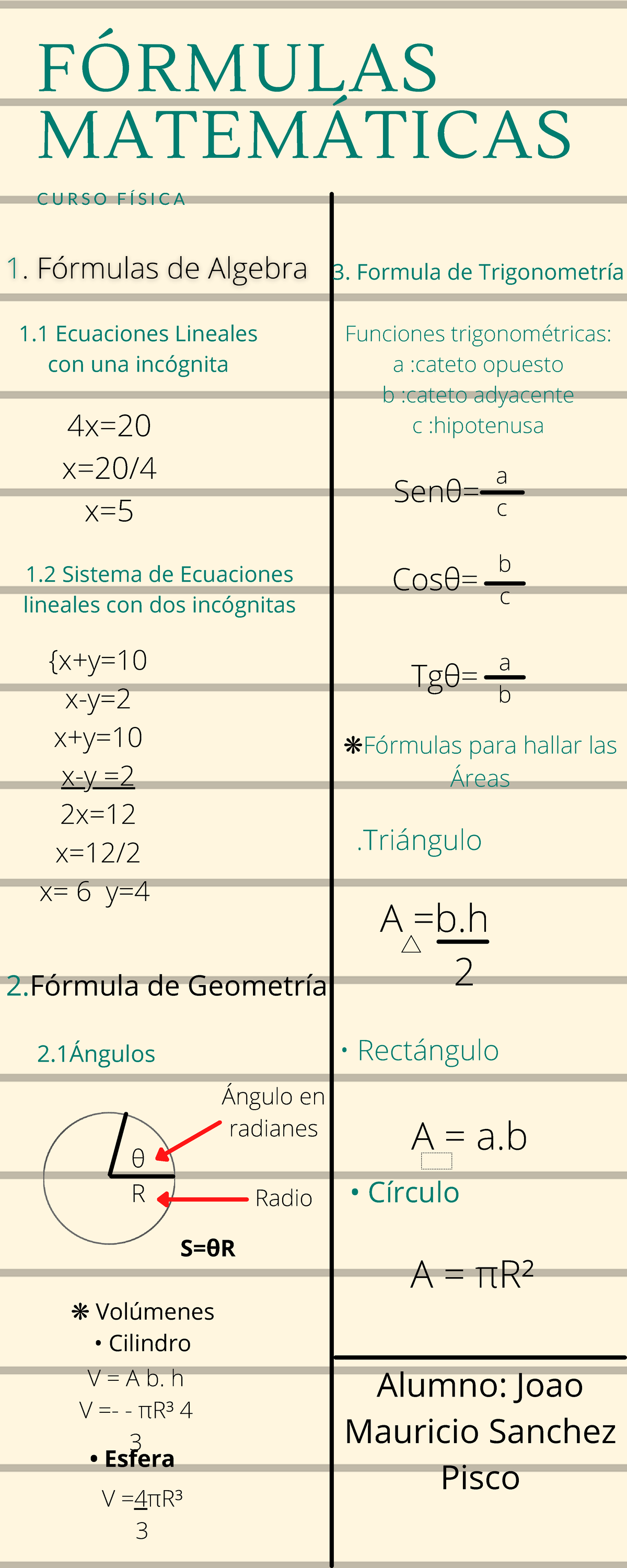 Formulas Matematicas De Geometria FORMULAS MATEMATICAS.pdf