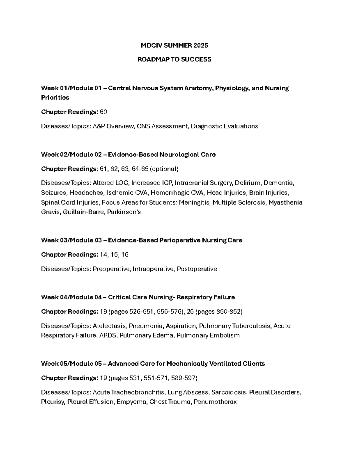 MDCIV Summer 2025 Roadmap: CNS, Neurological & Critical Care Topics ...