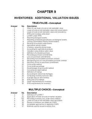 Chapter-5-AST - Chapter 5 of AST 2024 Millan - 156 Chapter 5 Chapter 5 Corporate Liquidation ...