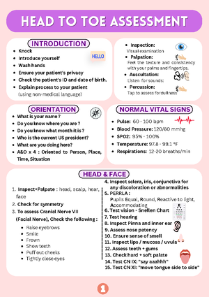 CCRI Nursing 1010 HESI 1 Nclex Questions Flashcards Quizlet - CCRI ...