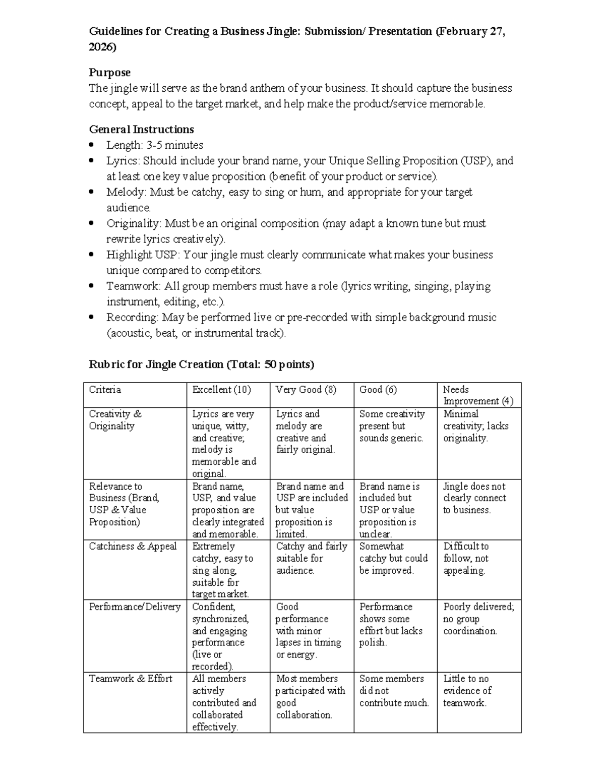 Business Jingle Guidelines & Rubric: Presentation Tips - Studocu