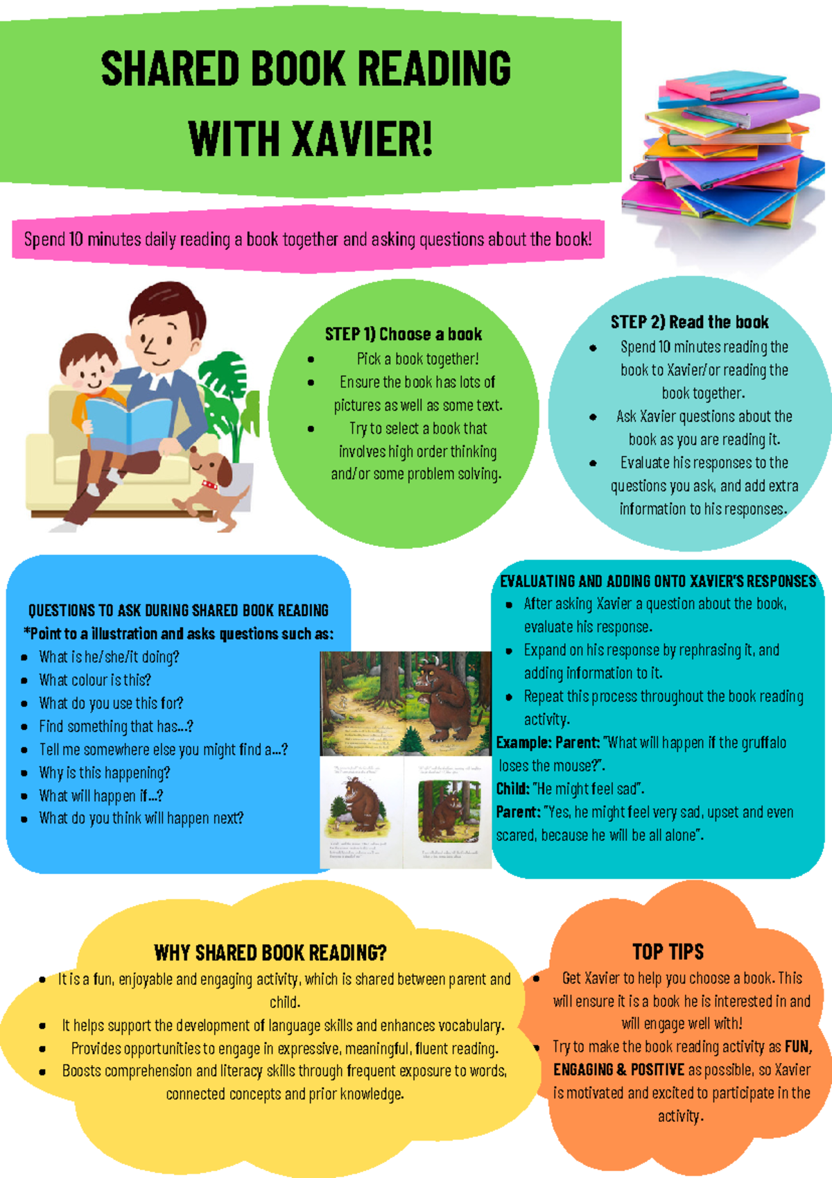 X.O Handout: Shared Book Reading Strategies for Engaging with Xavier ...