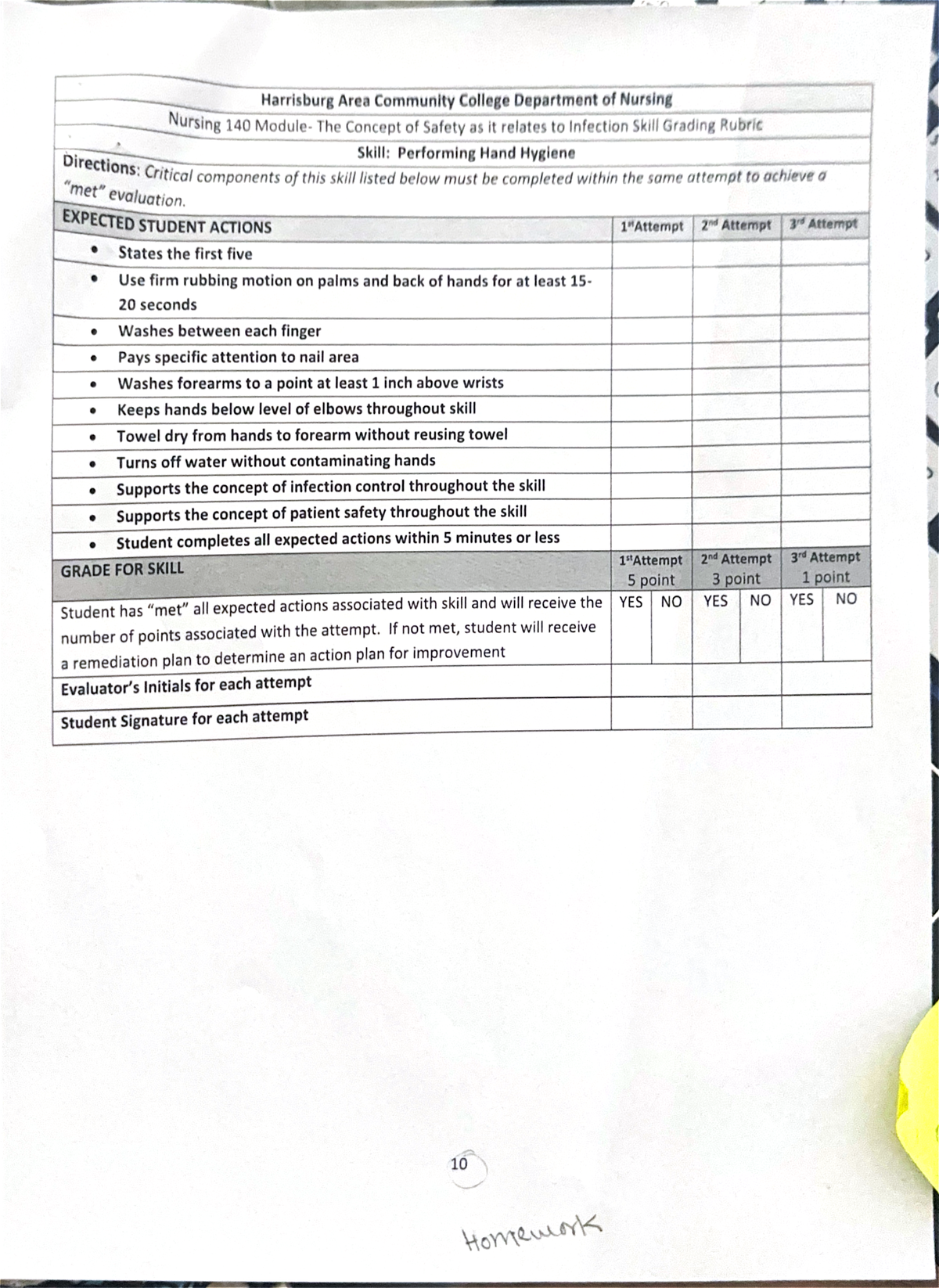 Nursing 140 Skill Rubric: Hand Hygiene Directions for Infection Control ...