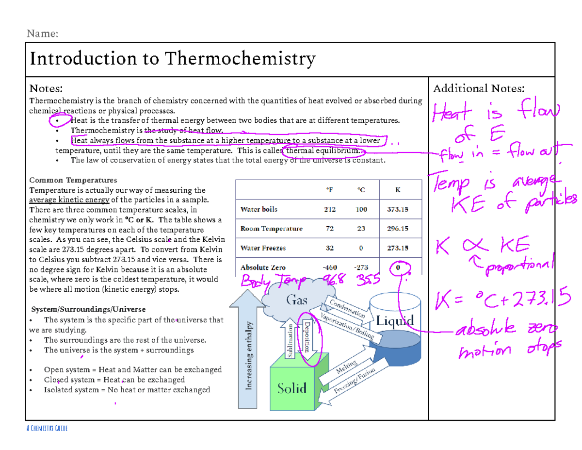 (U9-1) Introduction to Thermochemistry - Name: Introduction to ...