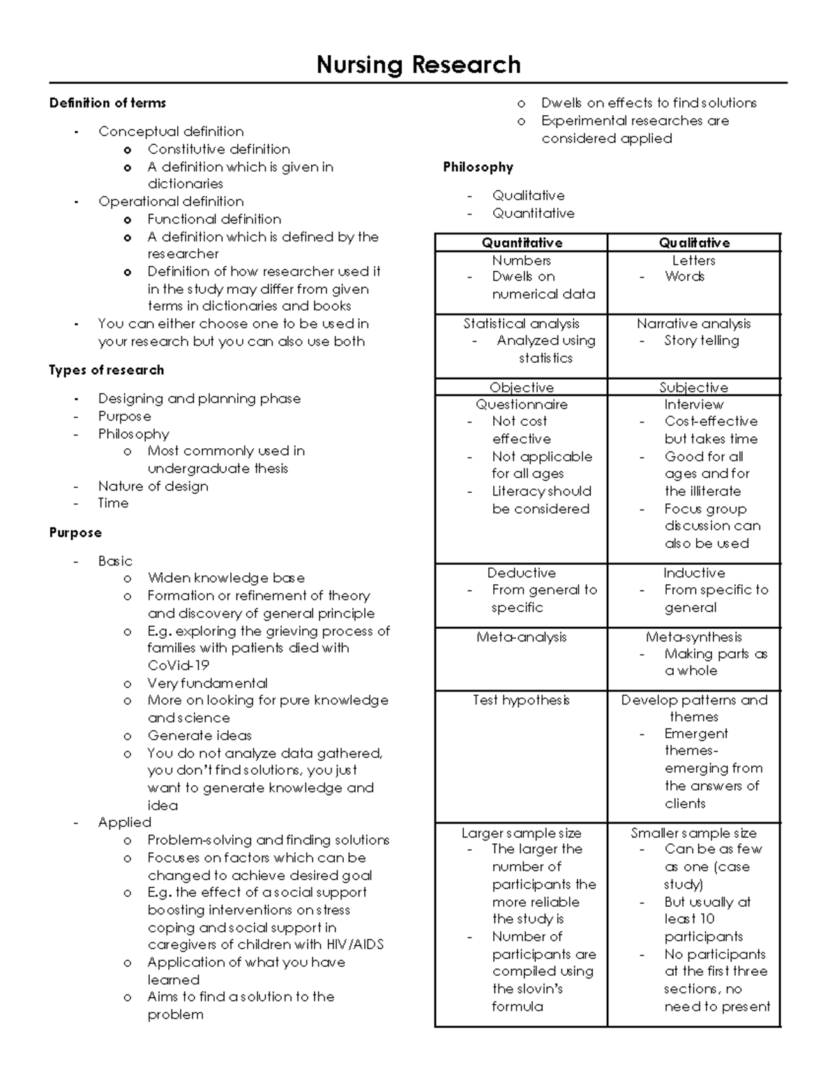 Nursing Research-midterms - Nursing Research Definition of terms ...